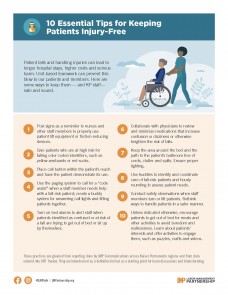 10 Essential Tips for Keeping Patients Injury-Free | Labor Management ...