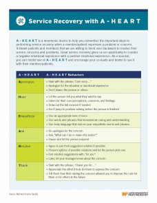 Tip Sheet: A-HEART Service Recovery | Labor Management Partnership
