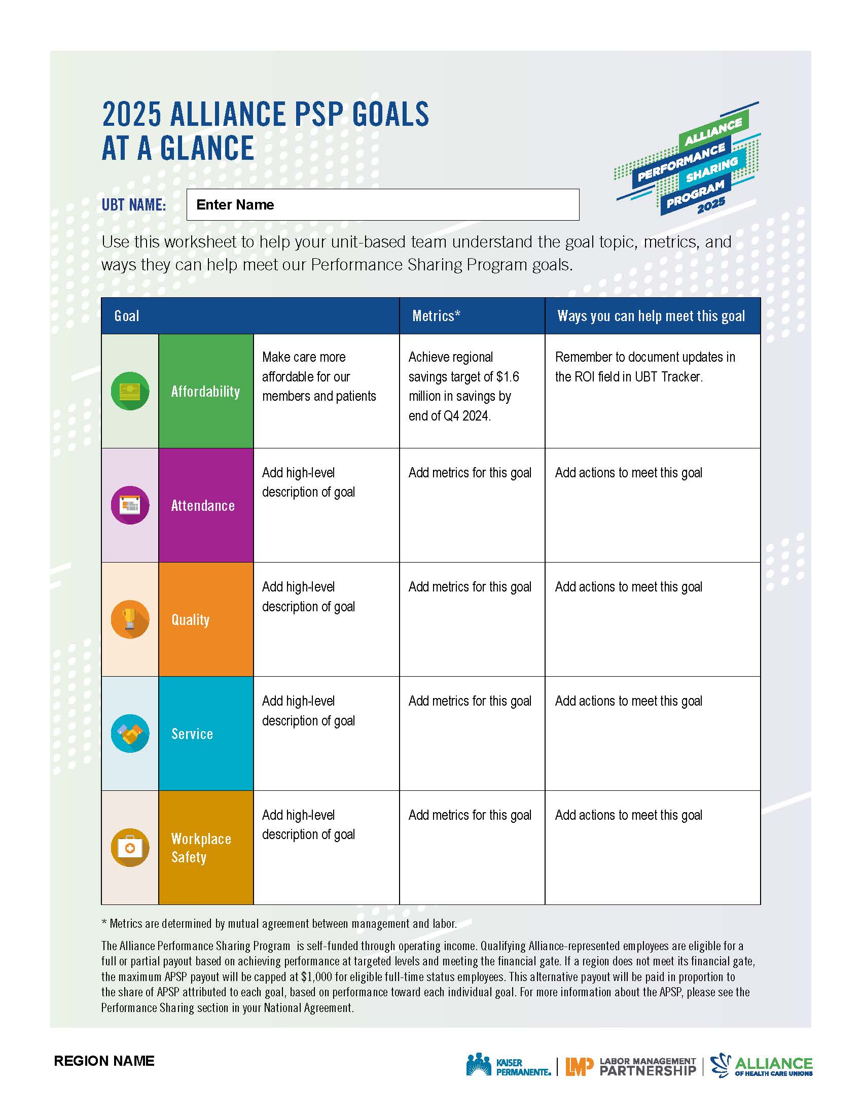 Alliance PSP Goals At a Glance | Labor Management Partnership